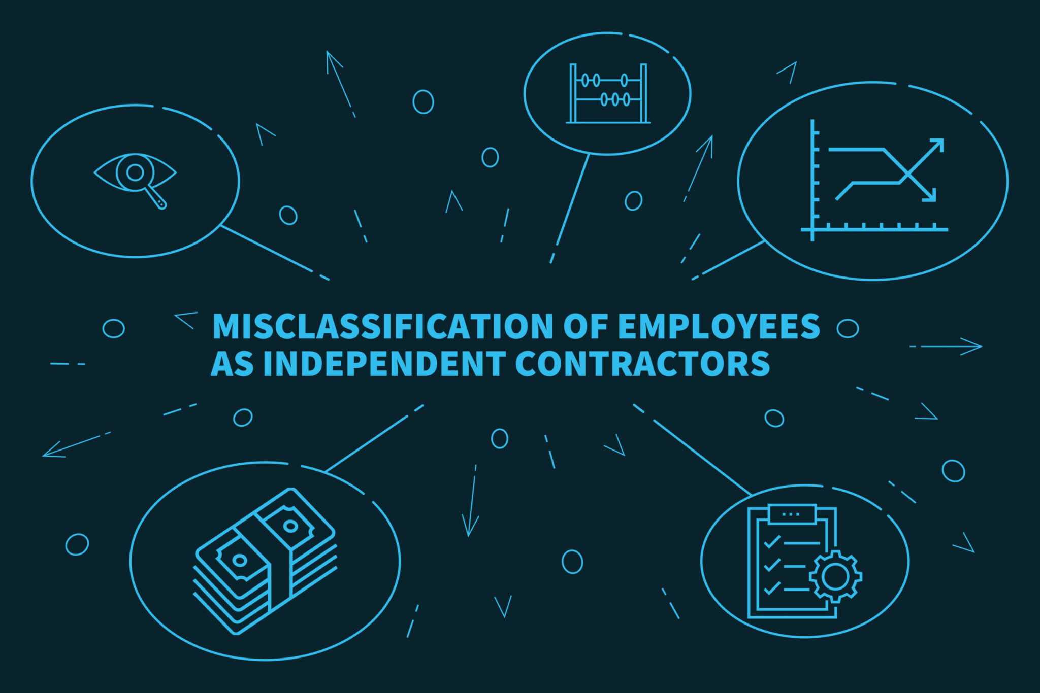 Employees vs. Independent Contractors: Cheat Sheet - TechServe Alliance ...